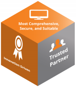 About INTERTEL - INTERTEL