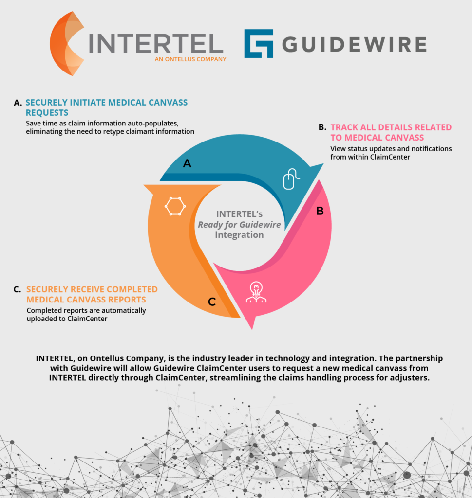 INTERTEL Joins Guidewire PartnerConnect Solution Alliance Program ...